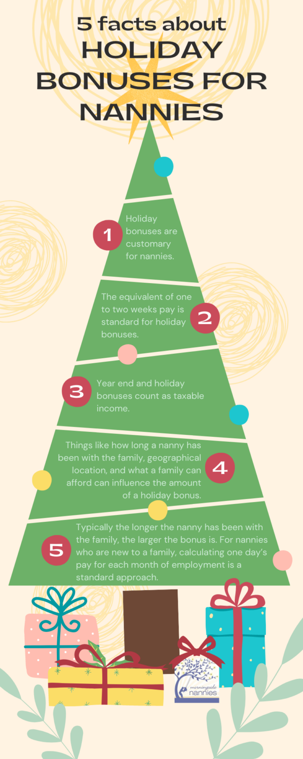5 Facts About Nanny Holiday Bonuses - Morningside Nannies